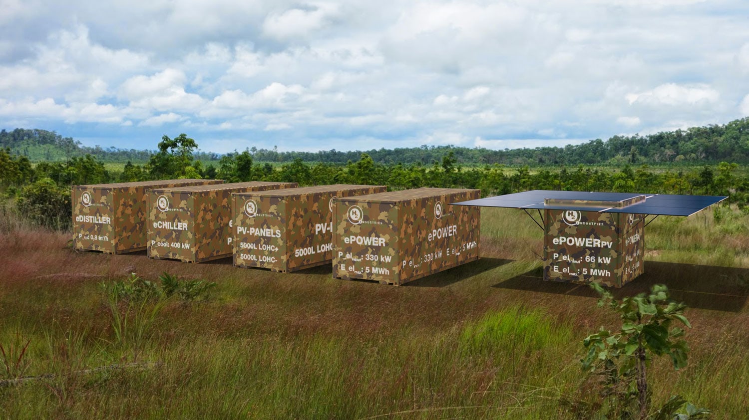 H2-Industries and Terra Sola Group to provide green power for several ...