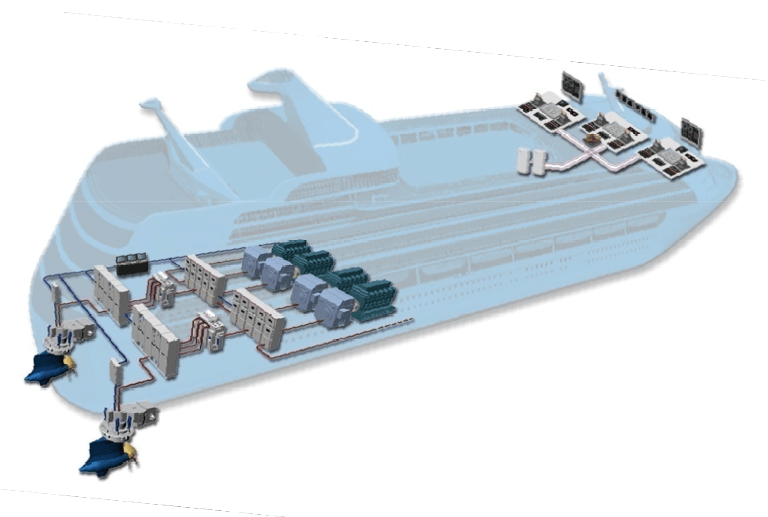 ABB and Carnival sign partnership for Azipod propulsion services ...