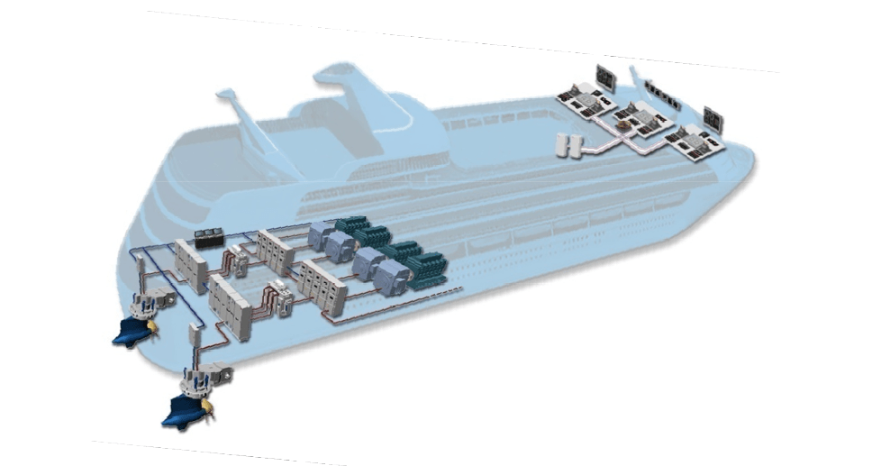 ABB and Carnival sign partnership for Azipod propulsion services ...