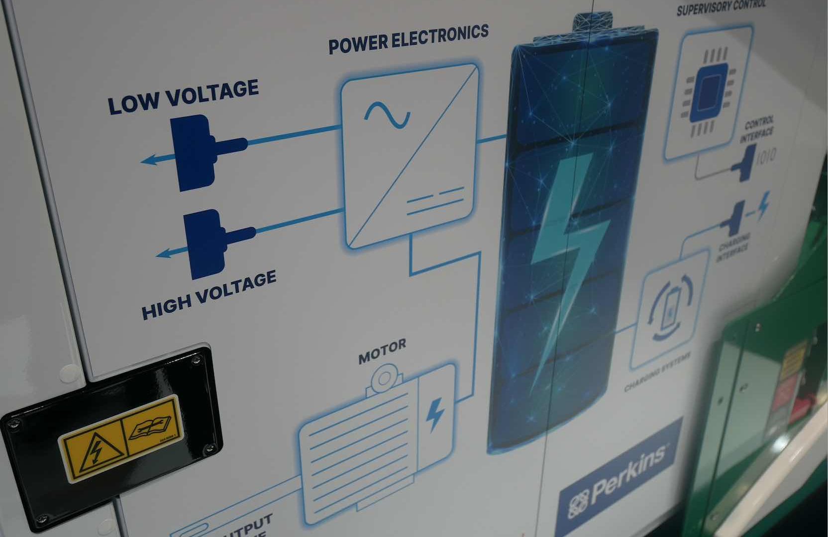 Perkins full-electric integrated solution at bauma Munich