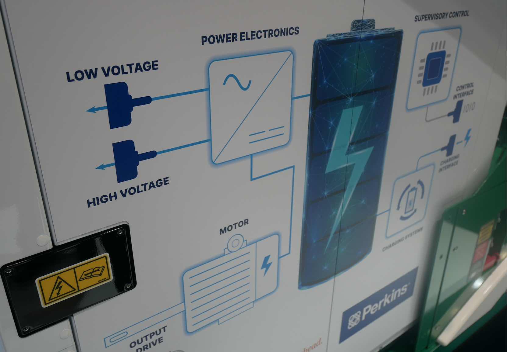 Perkins full-electric integrated solution at bauma Munich
