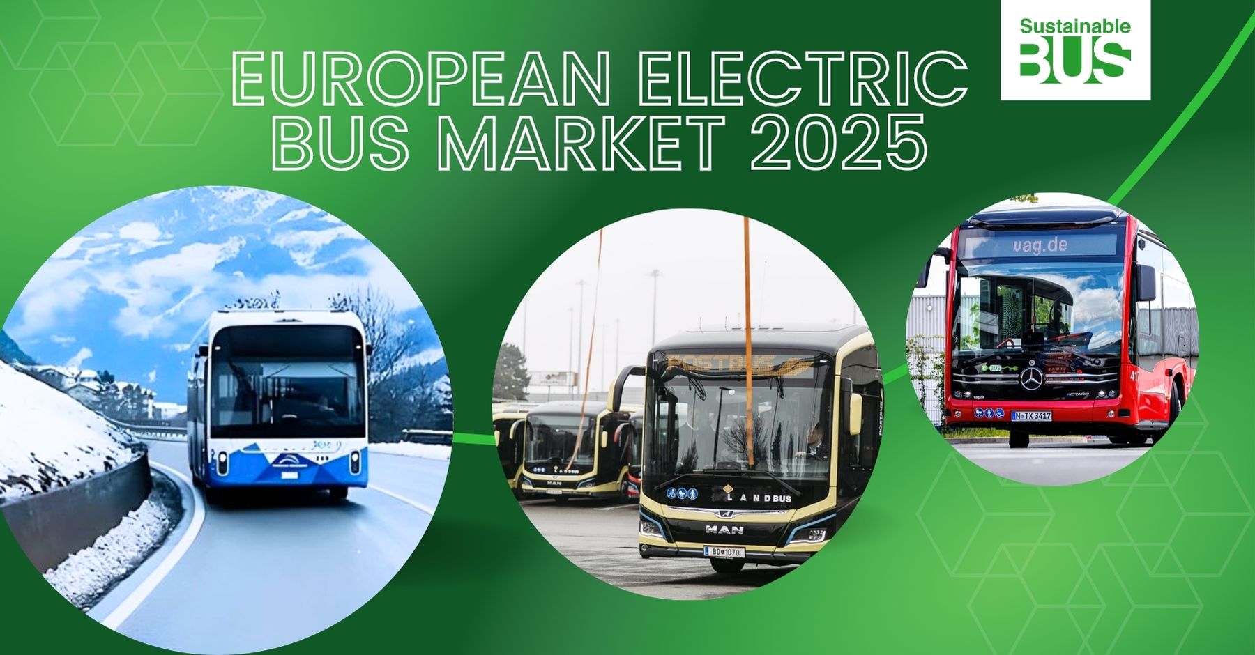 European Electric Bus Market